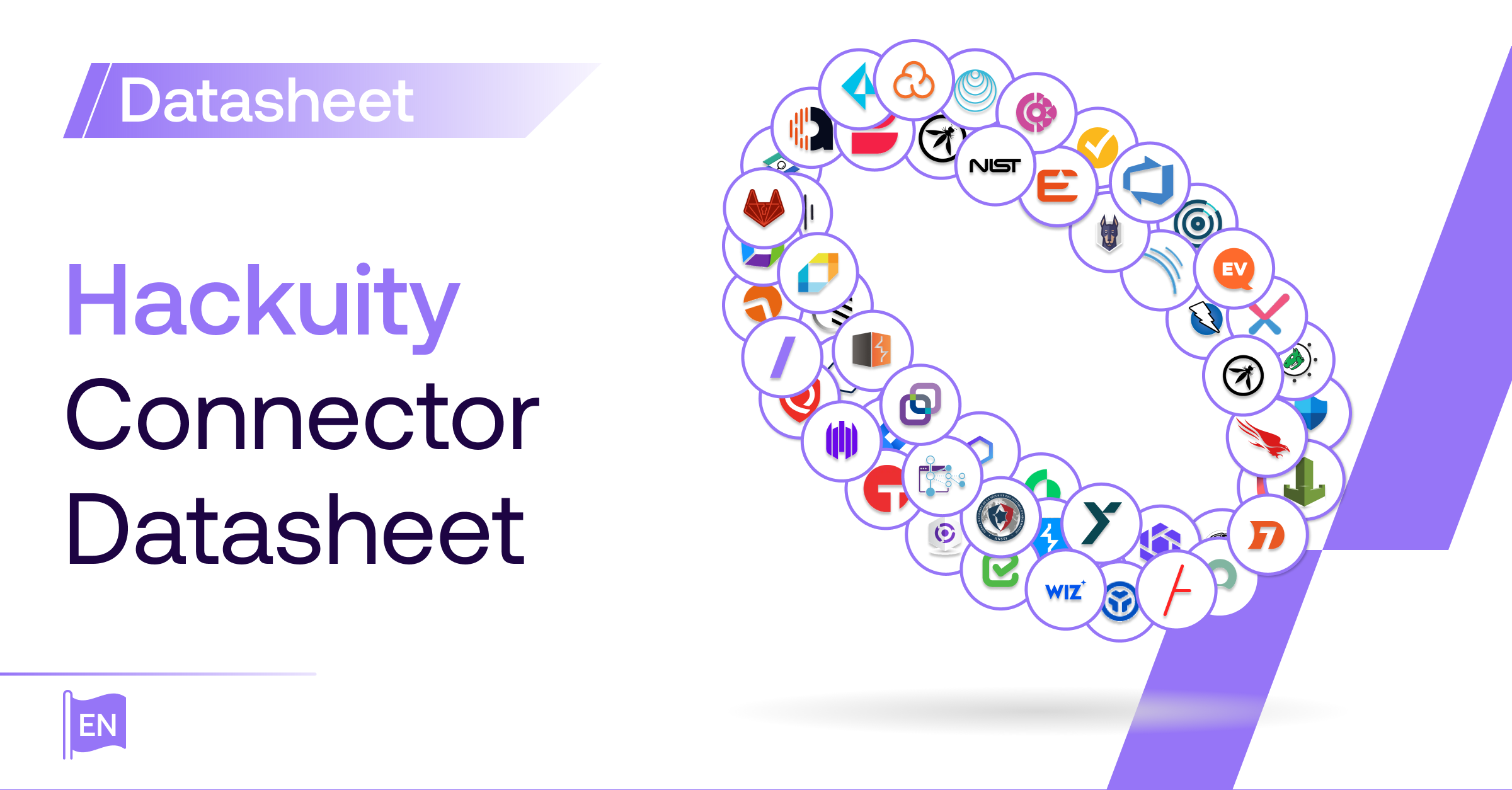 See Our Resources Hackuity Cyber Hub